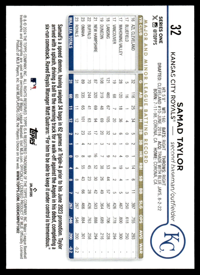 2024 Topps Series 1 Samad Taylor #32 on Kronozio