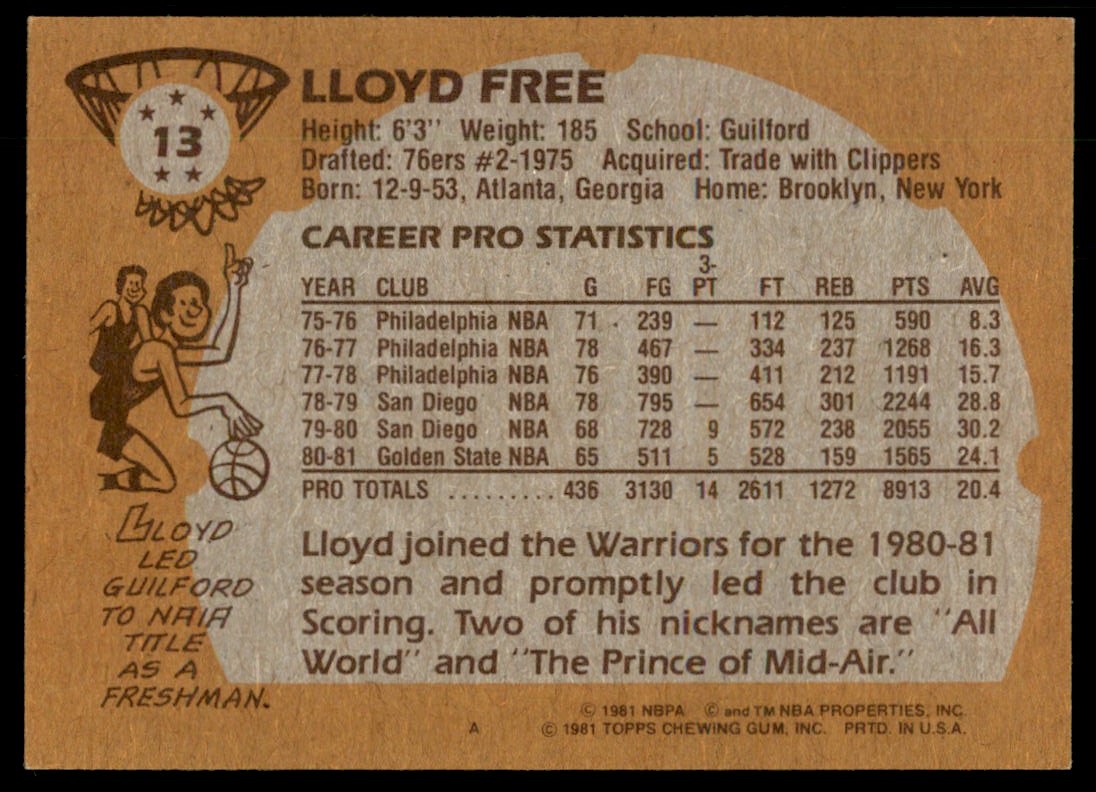 1981-82 Topps Lloyd Free #13 on Kronozio