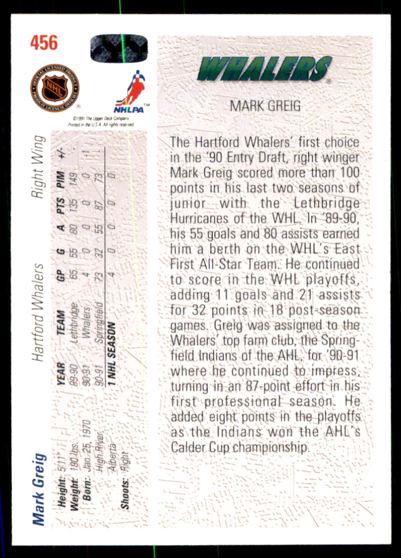 1991-92 Upper Deck Mark Greig #456 on Kronozio