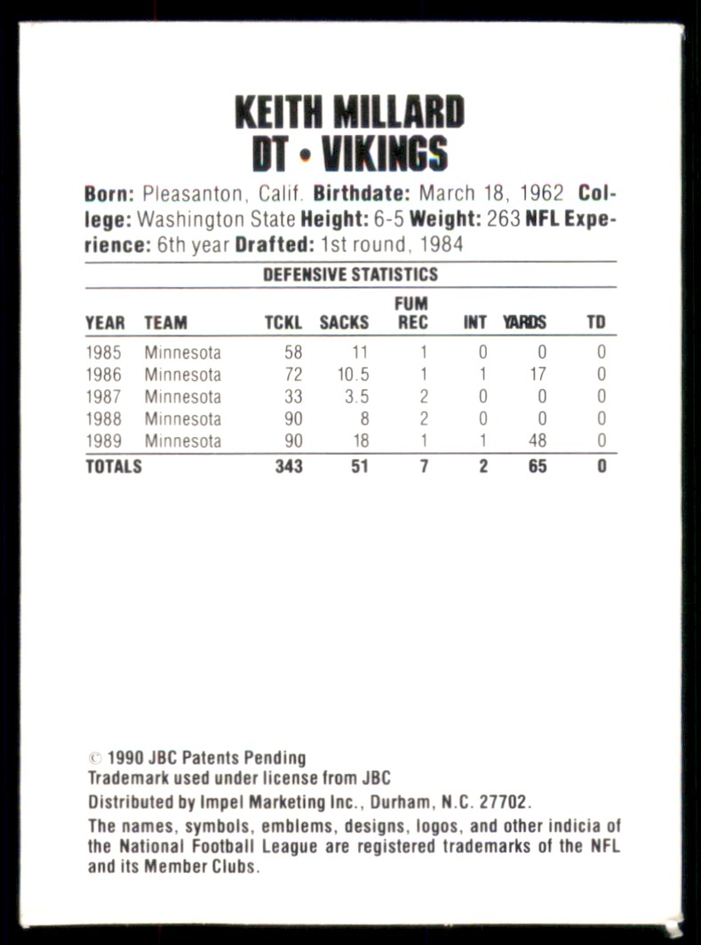 1990 Pro Set Collect-A-Books Football Card Keith Millard #9 on Kronozio