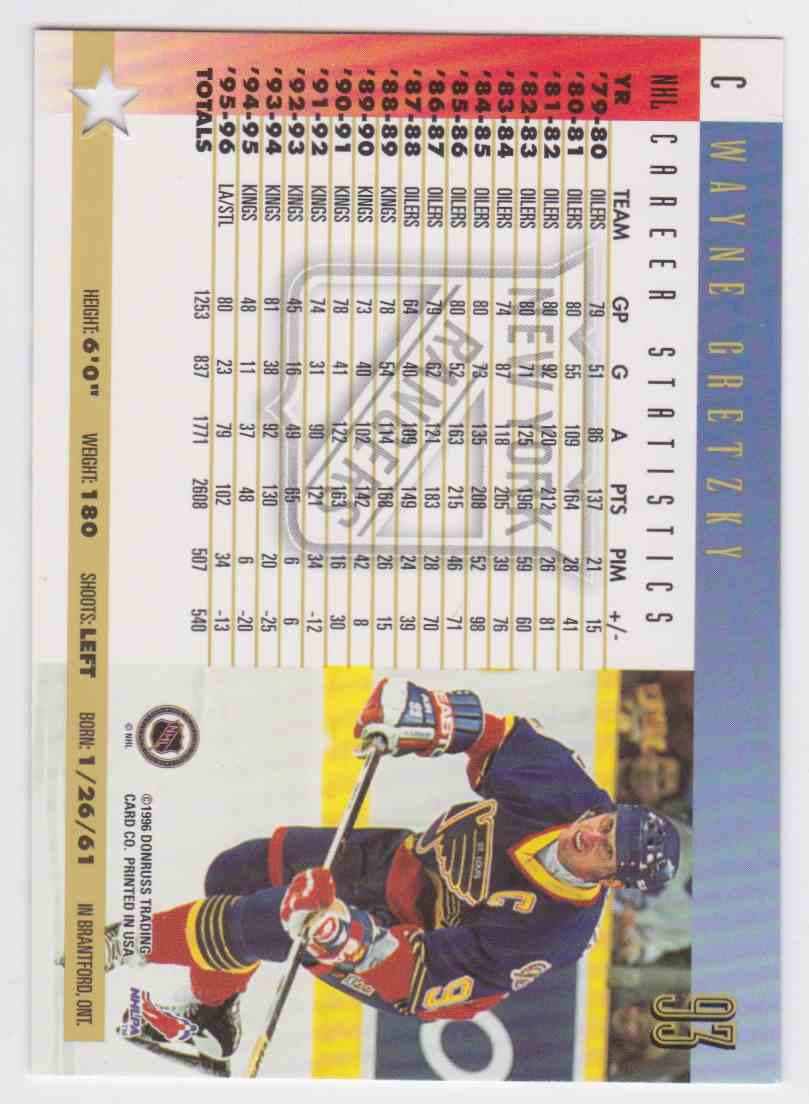 1996-97 Donruss Press Proof /2000 Wayne Gretzky ##93 on Kronozio