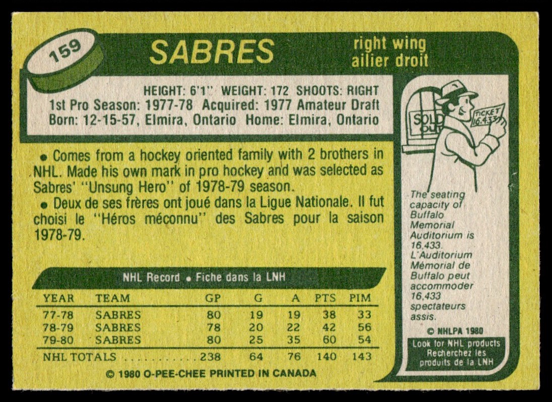 1980-81 O-Pee-Chee Ric Seiling #159 on Kronozio