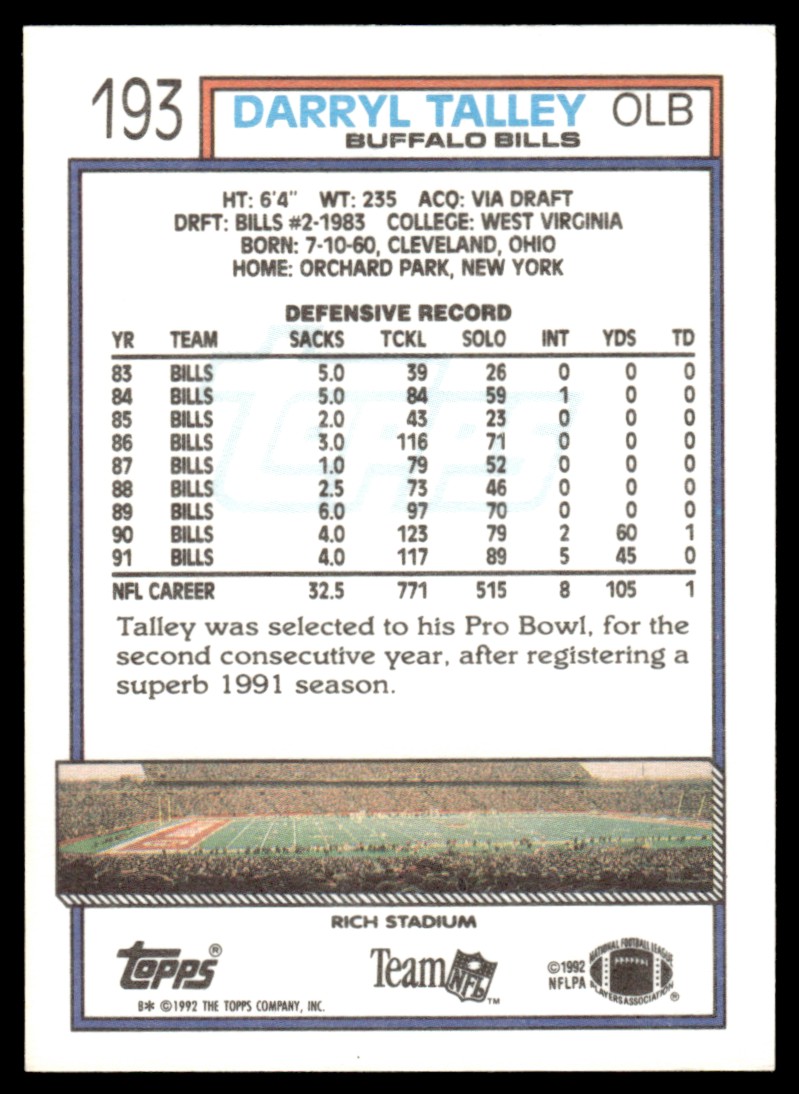 1992 Topps Darryl Talley #193 on Kronozio