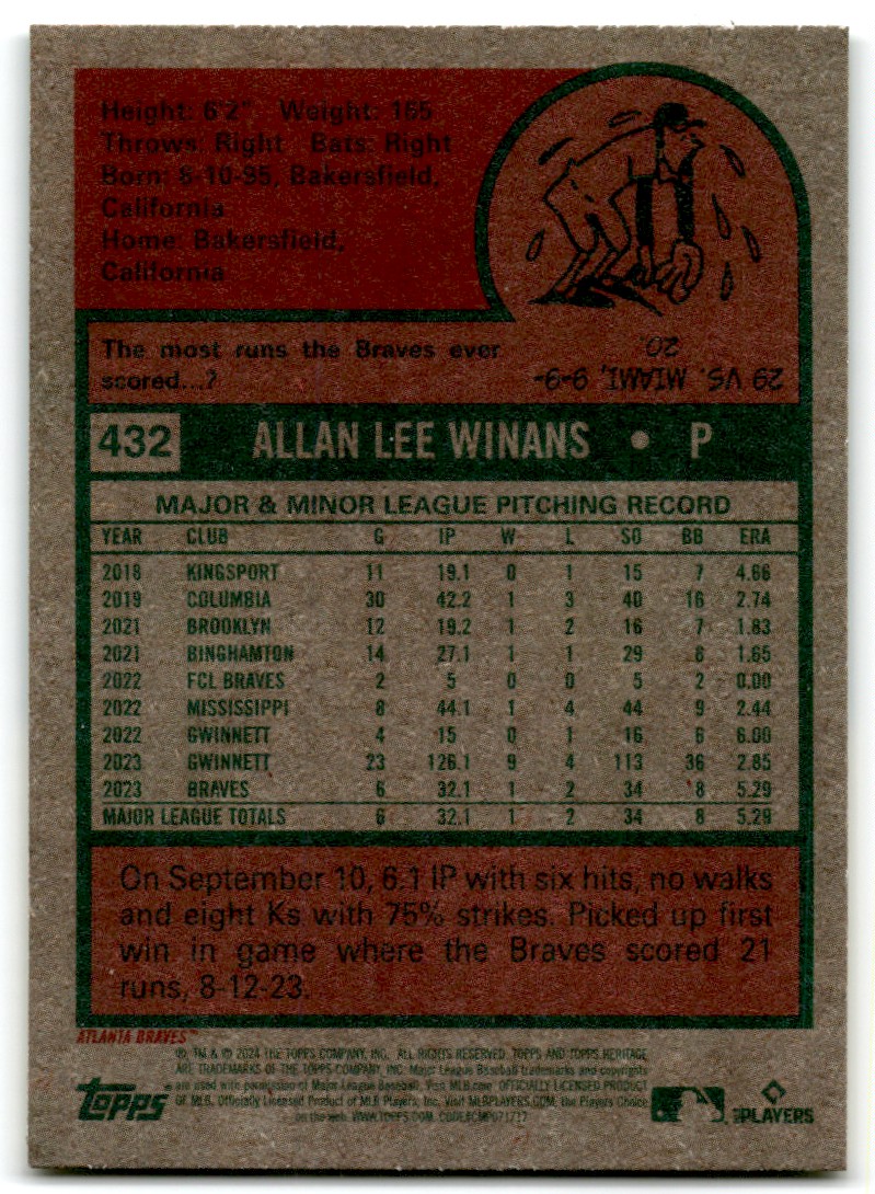 2024 Topps Heritage Allan Winans #432 on Kronozio