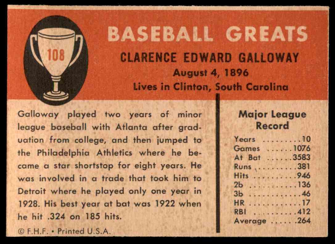 1961 Fleer Baseball Greats Chick Galloway #108 on Kronozio