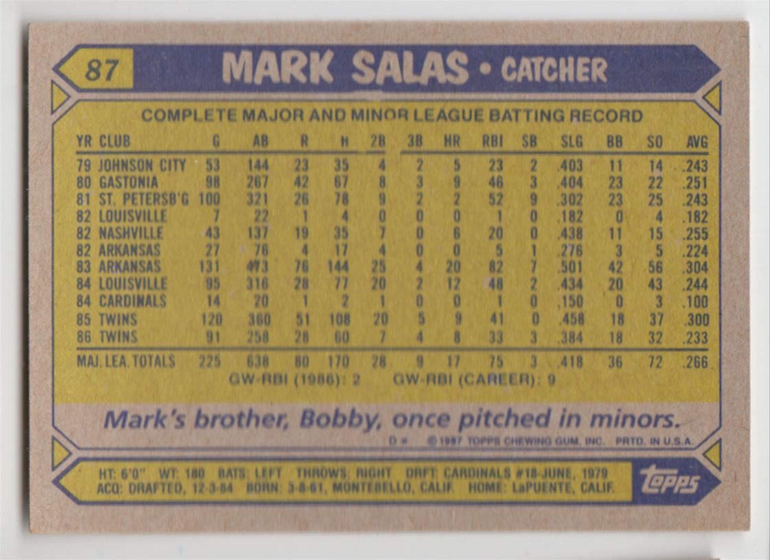 1987 Topps Mark Salas #87 on Kronozio