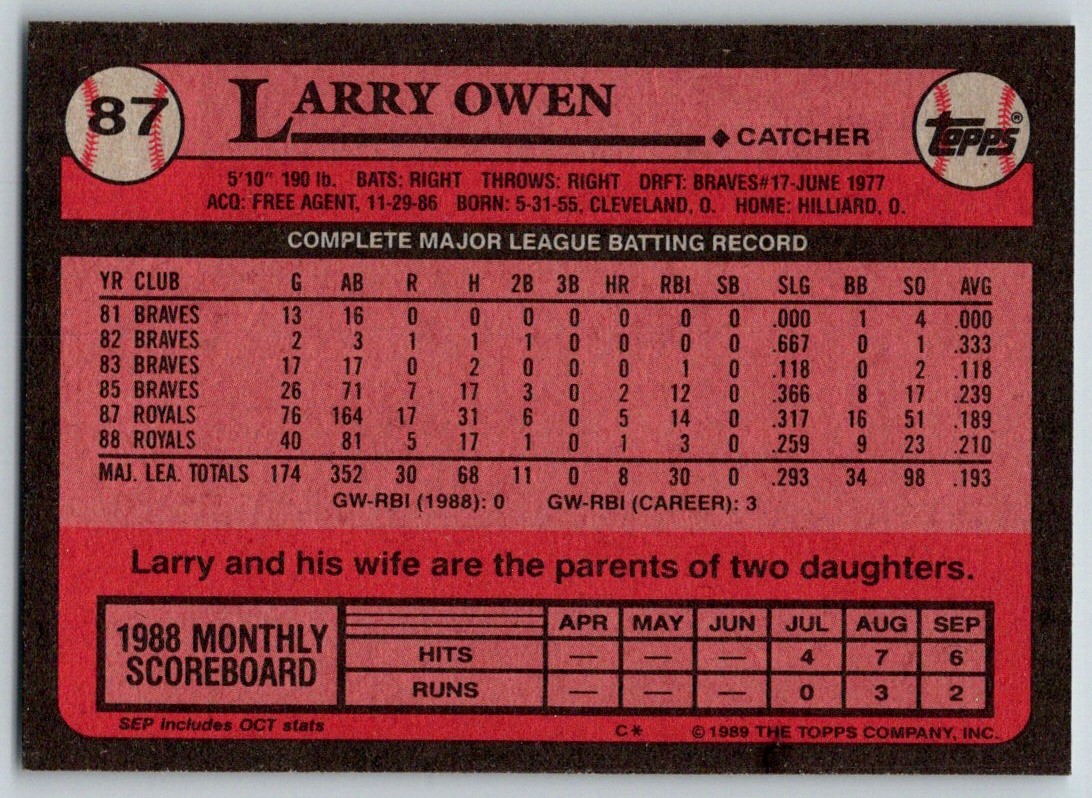 1989 Topps Larry Owen #87 on Kronozio