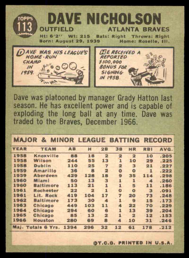 1967 Topps Nm Dave Nicholson #113 on Kronozio