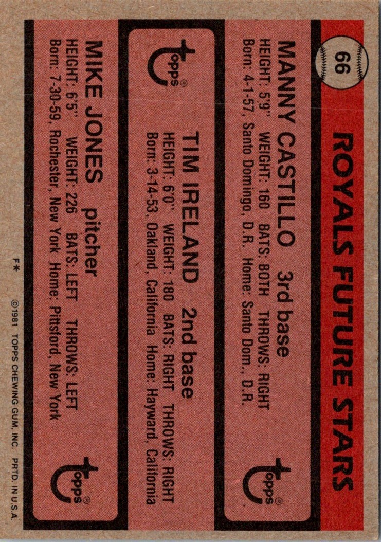 1981 Topps Royals Future Stars - Manny Castillo/Tim Ireland/Mike Jones ...