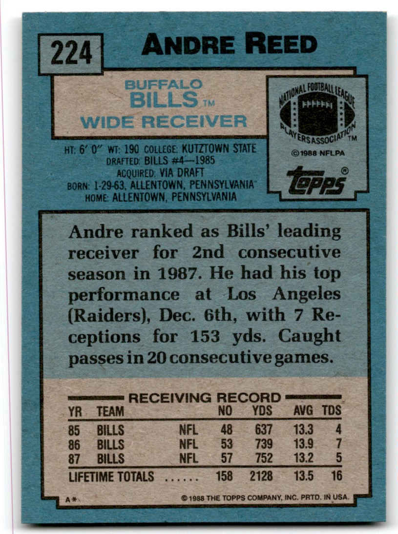 1988 Topps Andre Reed #224 on Kronozio