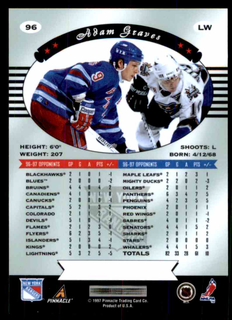 1997-98 Pinnacle Certified Adam Graves #96 on Kronozio