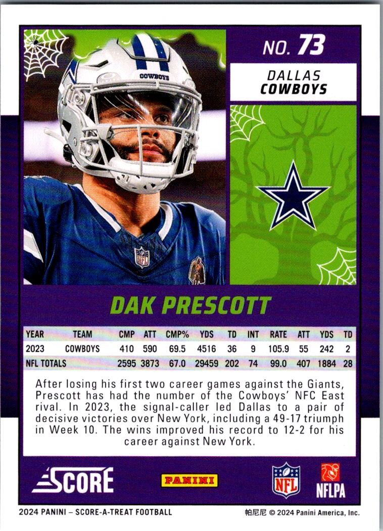2024 Score Green Score-A-Treat Dak Prescott A #73 on Kronozio