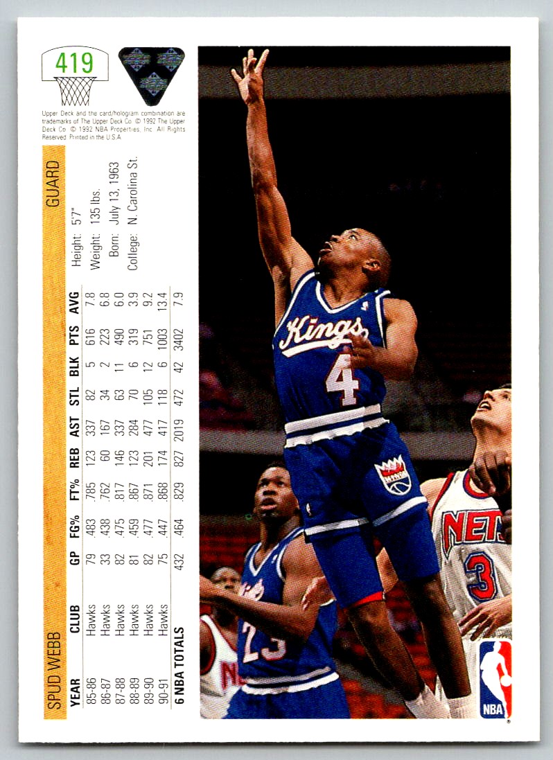 1992-93 Upper Deck NBA Spud Webb #419 on Kronozio