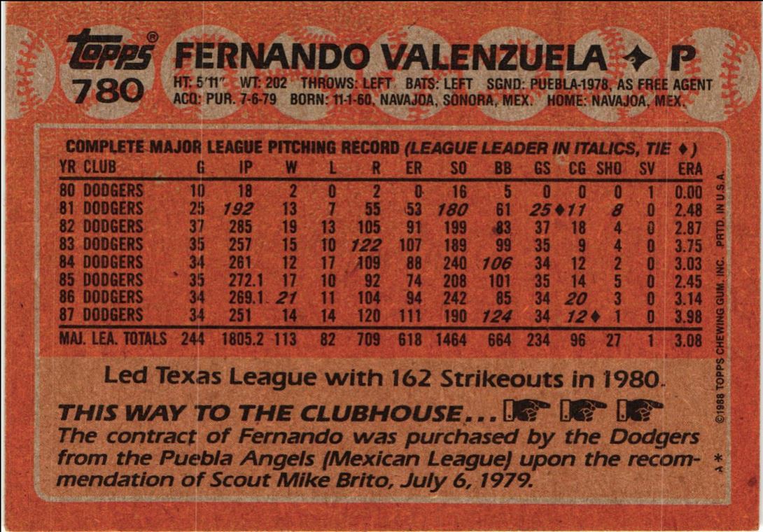 1988 Topps Fernando Valenzuela #780 on Kronozio