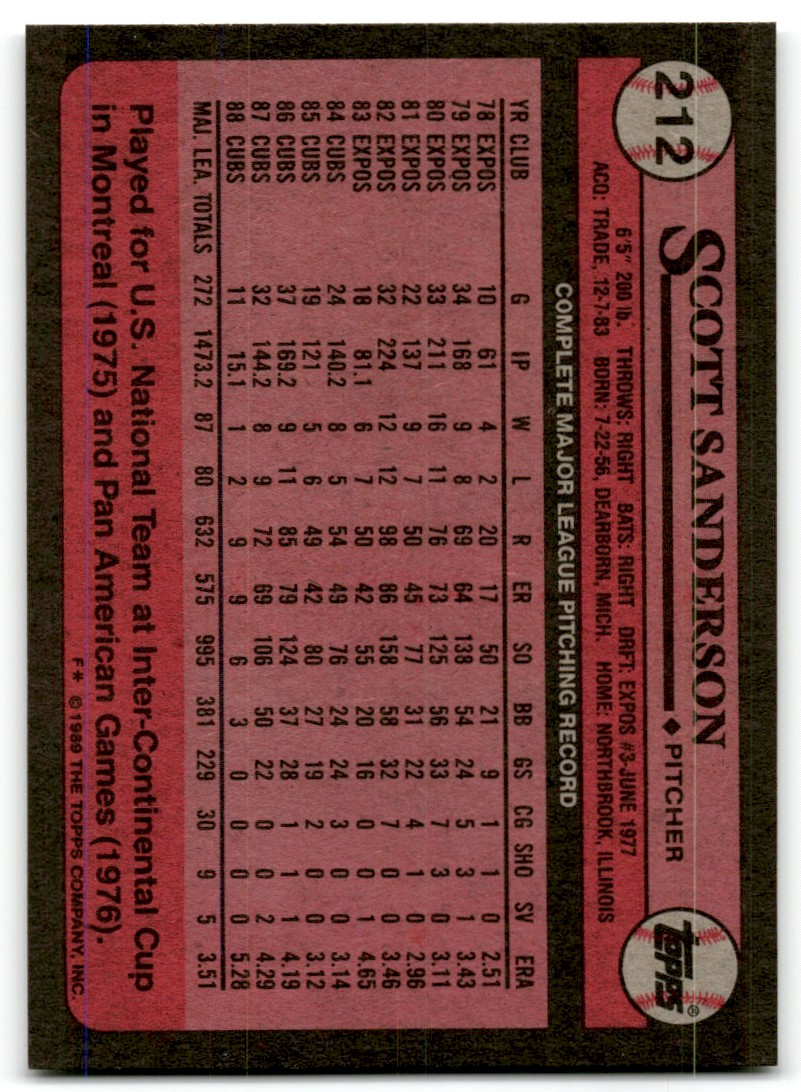 1989 Topps Scott Sanderson #212 on Kronozio