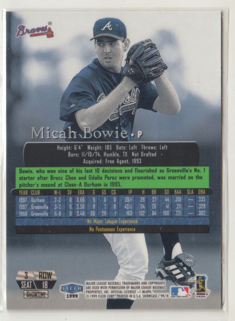 1999 Flair Showcase Row 3 (Power) Micah Bowie #18 on Kronozio