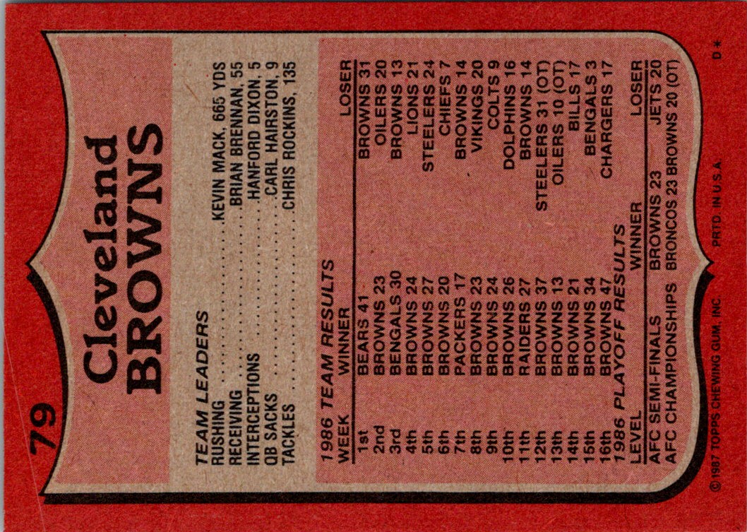 1987 Topps Harry Holt #79 on Kronozio