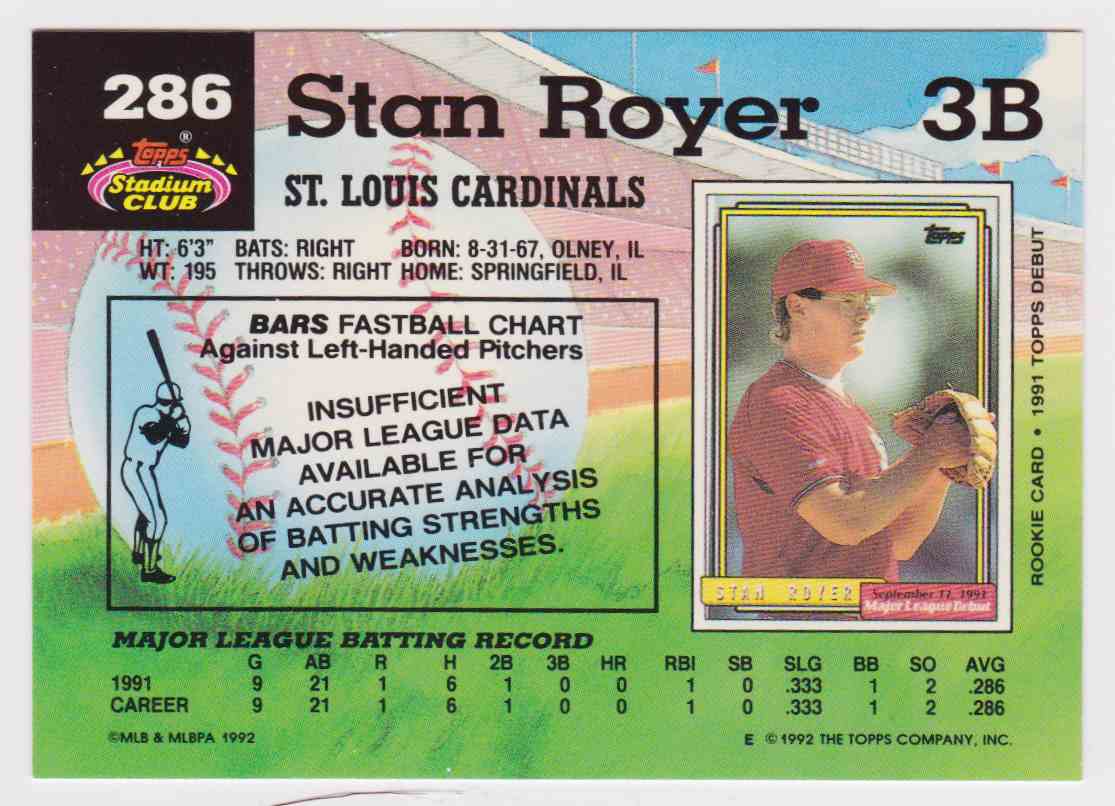 1992 Topps Stadium Club Stan Royer #286 on Kronozio