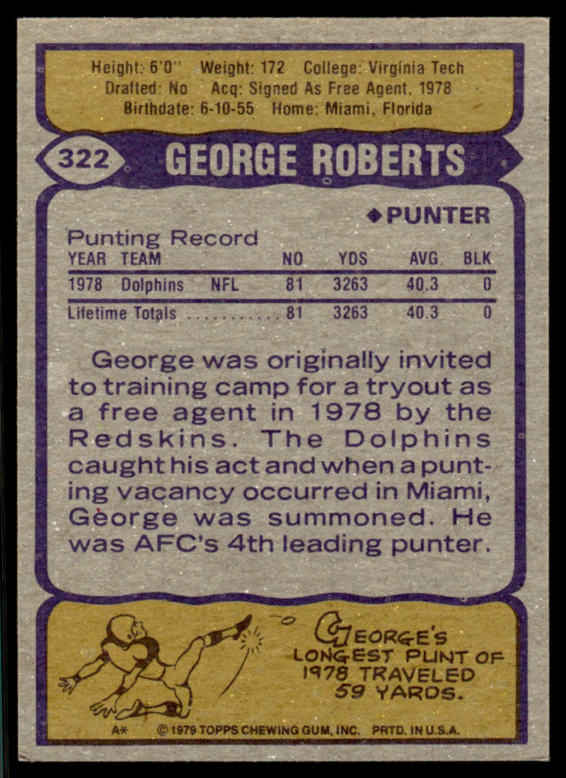 1979 Topps George Roberts #322 on Kronozio