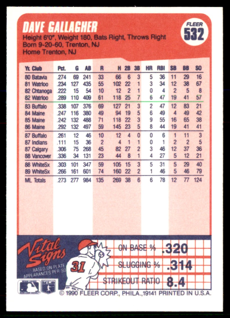 1990 Fleer Dave Gallagher #532 on Kronozio