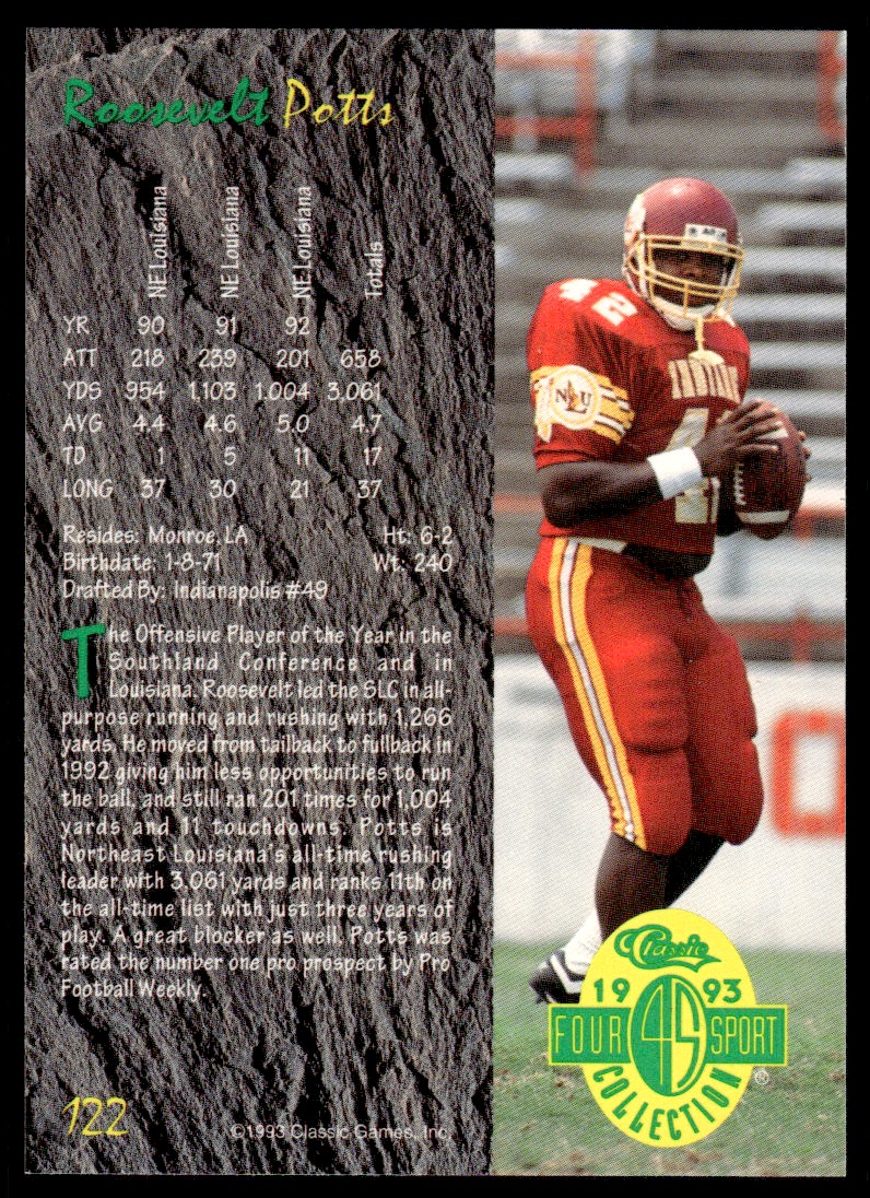 1993 Classic Roosevelt Potts #122 on Kronozio