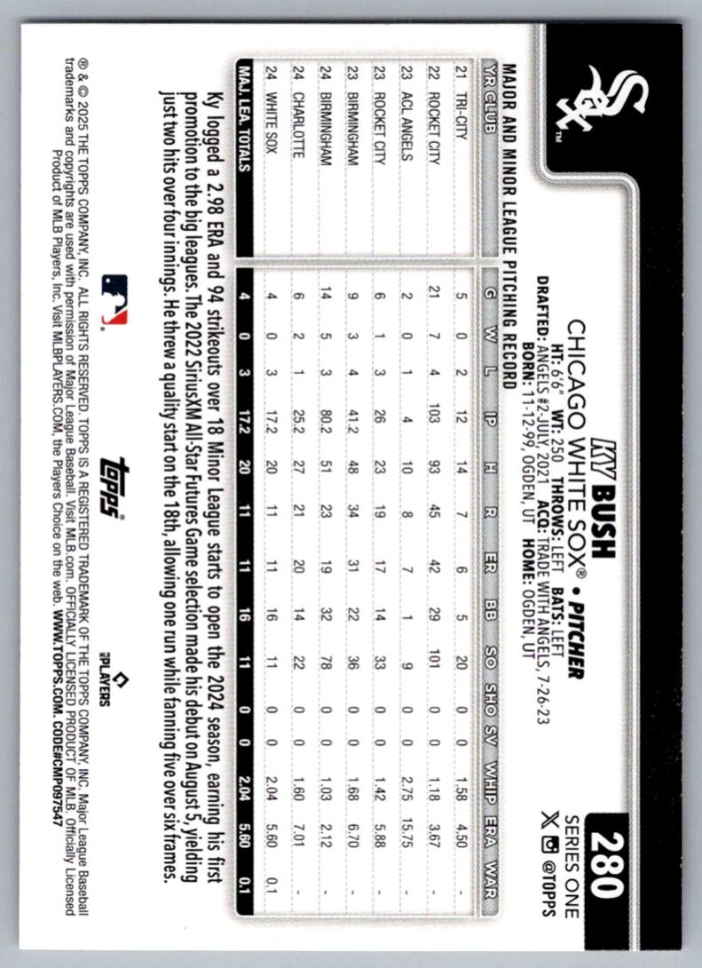 2025 Topps Ky Bush #280 on Kronozio