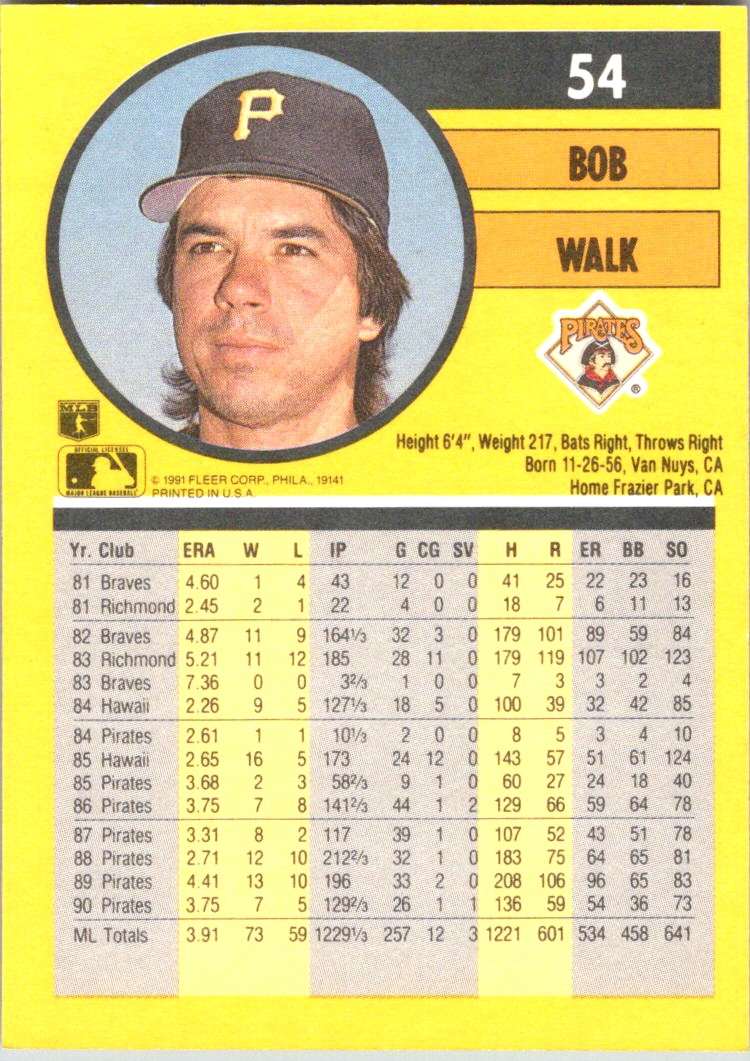 1991 Fleer Bob Walk #54 on Kronozio
