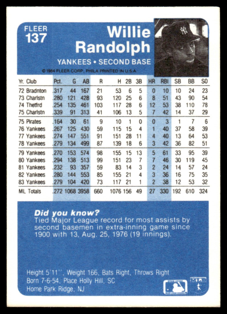 1984 Fleer Willie Randolph #137 on Kronozio