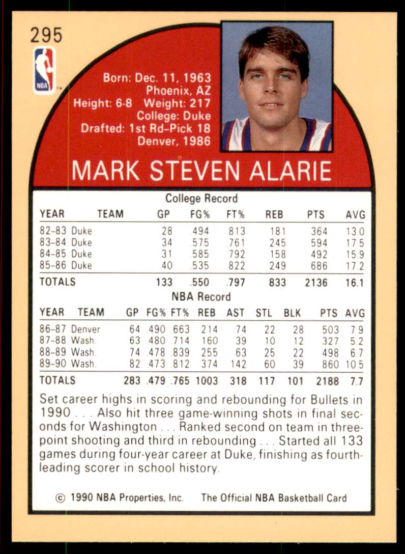 1990-91 Hoops Mark Alarie #295 on Kronozio