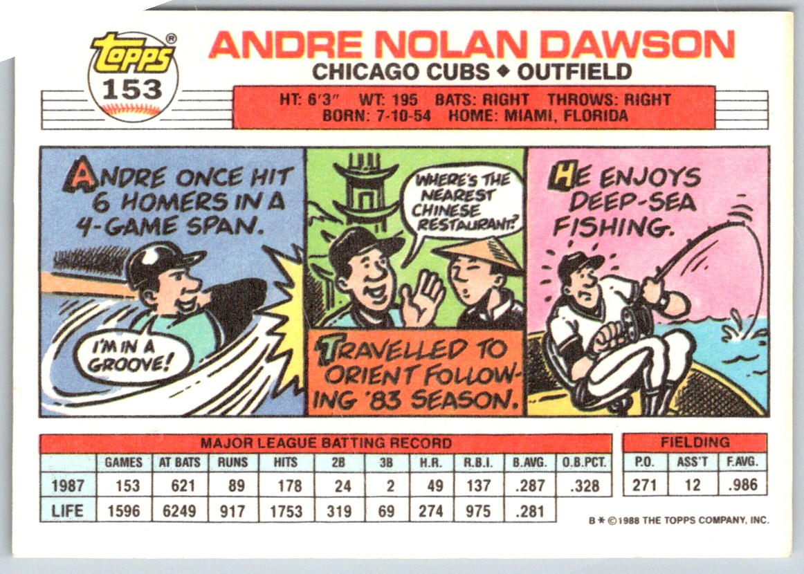 1988 Topps Big Andre Dawson #153 on Kronozio