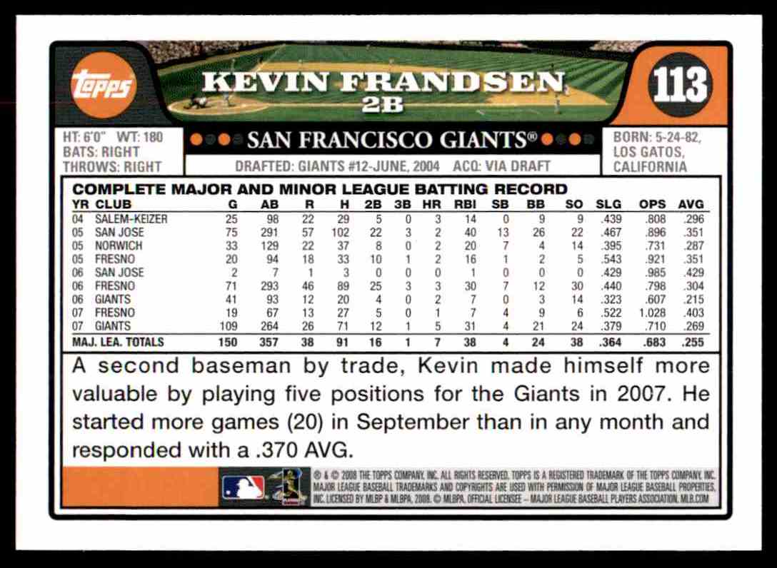 2008 Topps Baseball Card Kevin Frandsen #113 on Kronozio