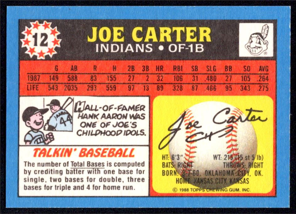 1988 Topps UK Minis Mini Joe Carter #12 on Kronozio