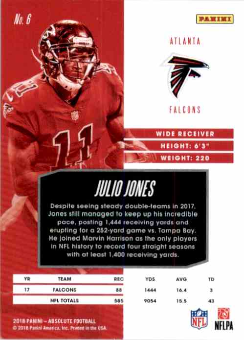 2018 Absolute Football Card Julio Jones #6 on Kronozio