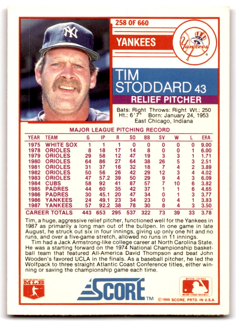 1988 Score Tim Stoddard #258 on Kronozio