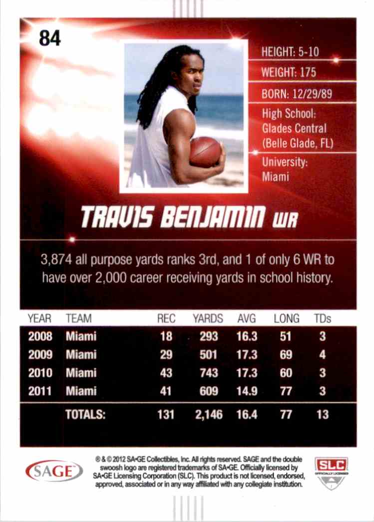 2012 Sage Hit Travis Benjamin #84 on Kronozio