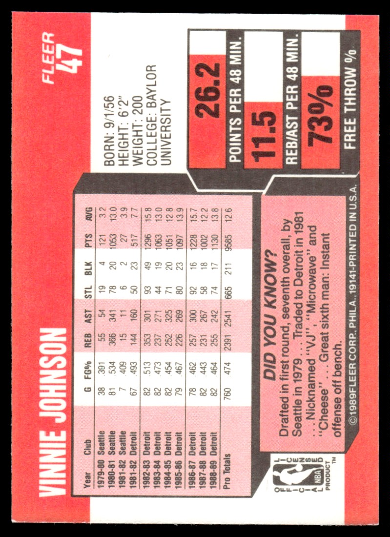 1989-90 Fleer Vinnie Johnson #47 on Kronozio