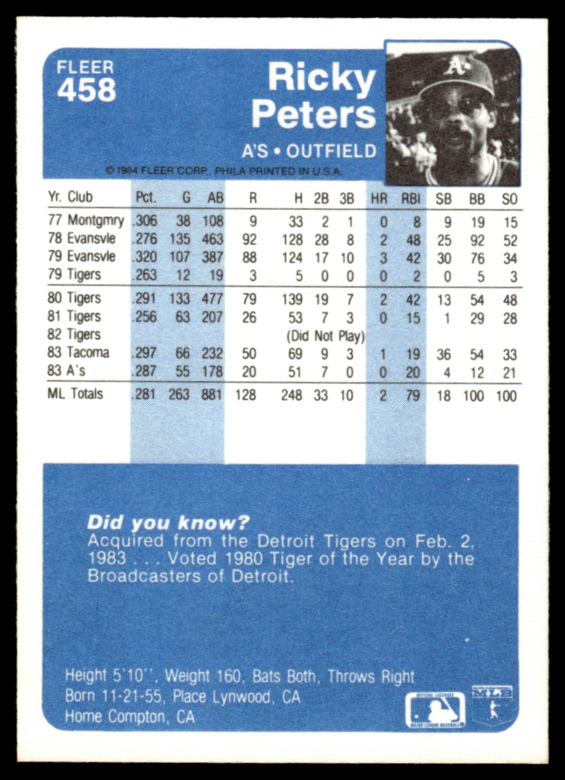 1984 Fleer Rick Peters #458 on Kronozio