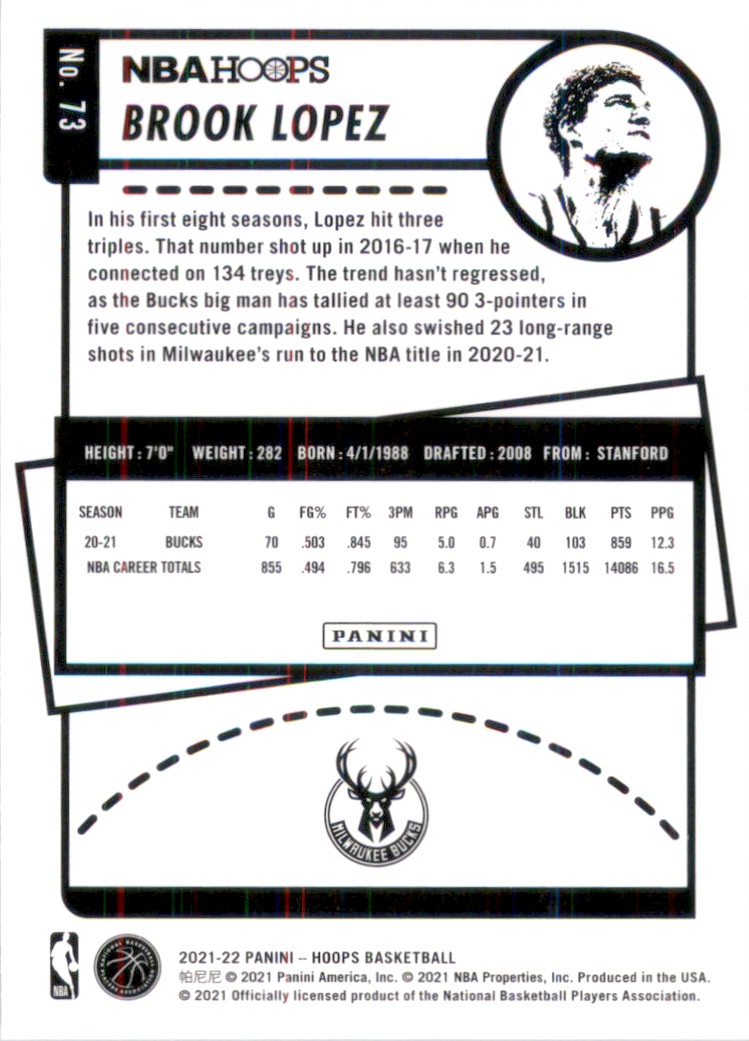 2021-22 Hoops Brook Lopez #73 on Kronozio