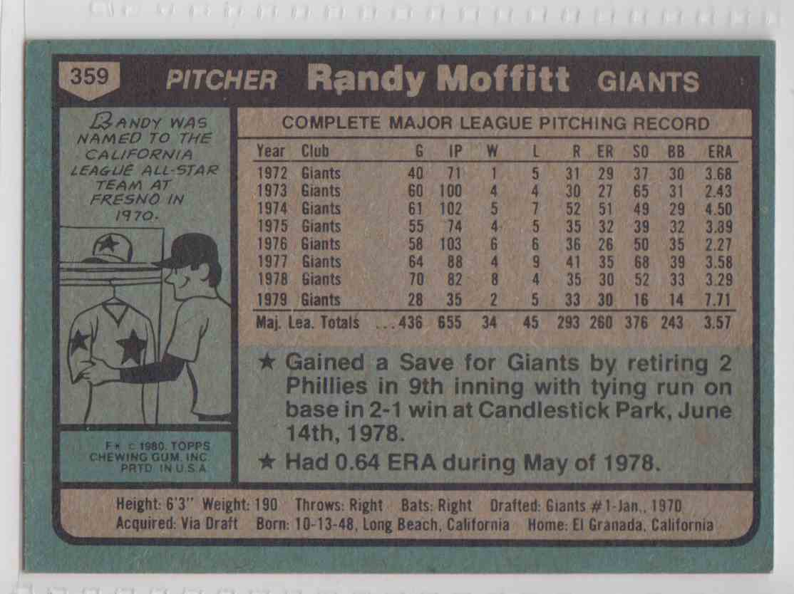 1980 Topps Randy Moffitt #359 on Kronozio