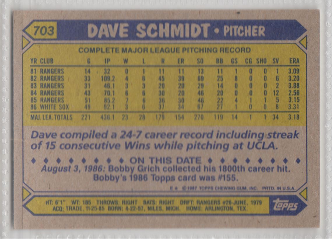 1987 Topps Dave Schmidt #703 on Kronozio