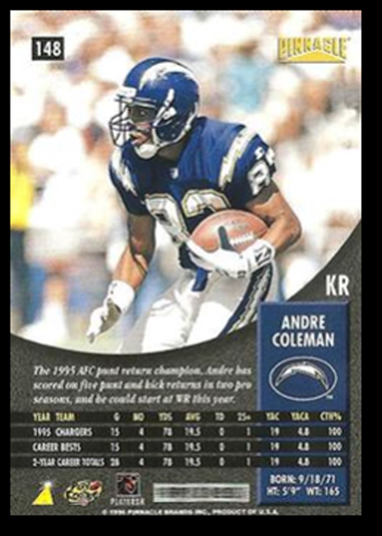 1996 Pinnacle Andre Coleman #148 on Kronozio