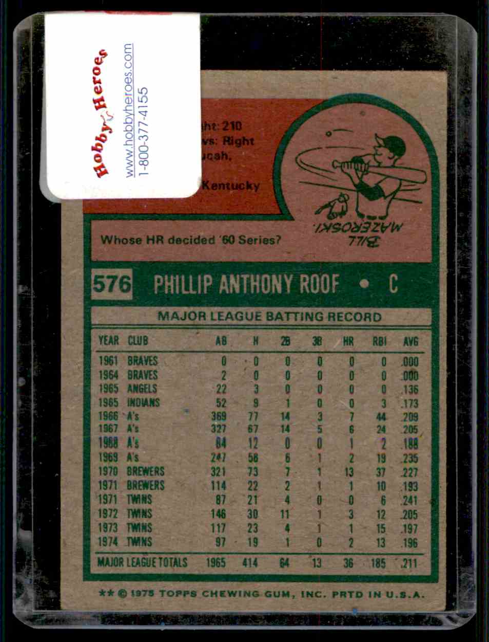 1975 Topps Phil Roof #576 on Kronozio