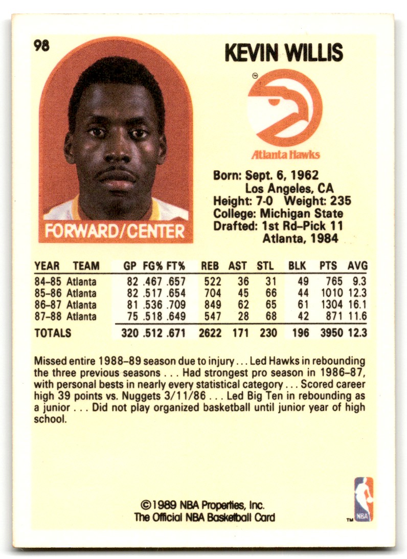 1989-90 Hoops Kevin Willis #98 on Kronozio