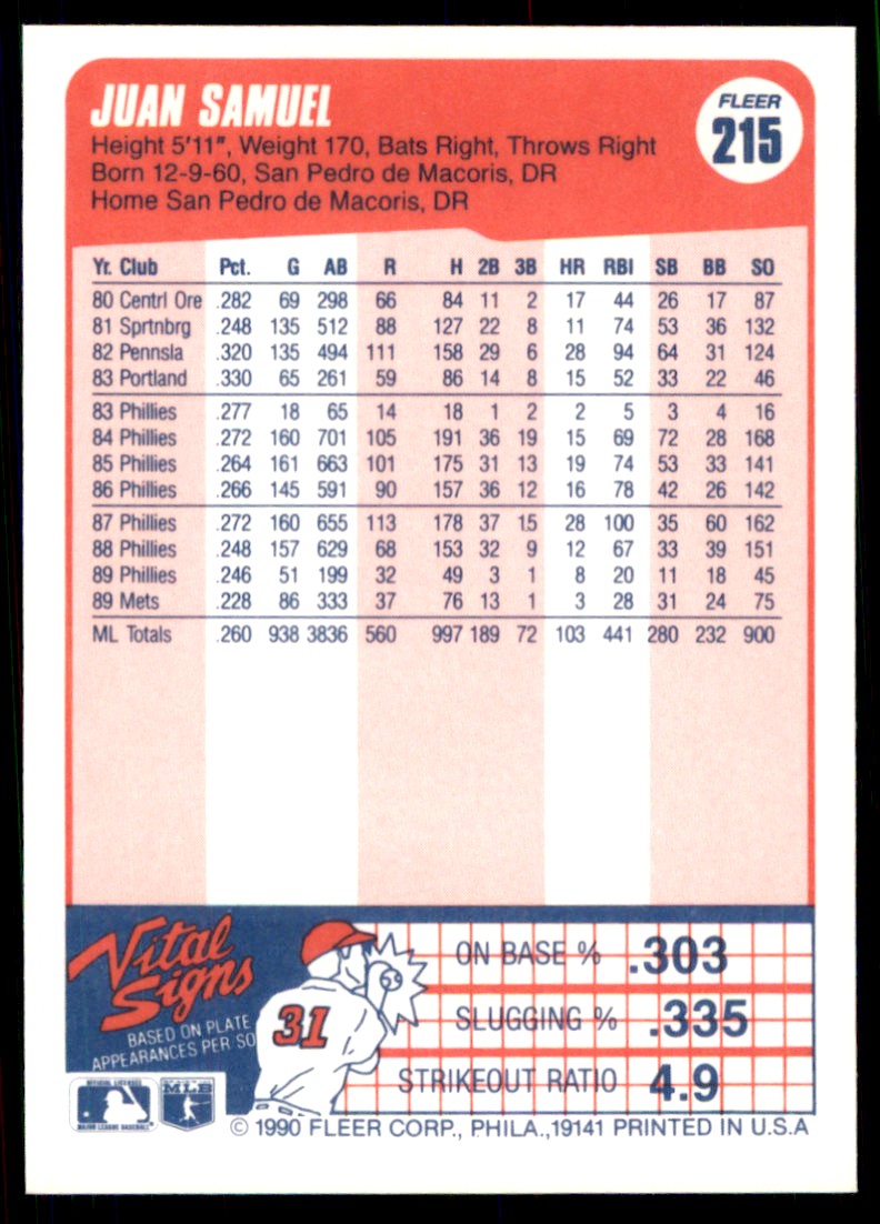 1990 Fleer Juan Samuel #215 on Kronozio