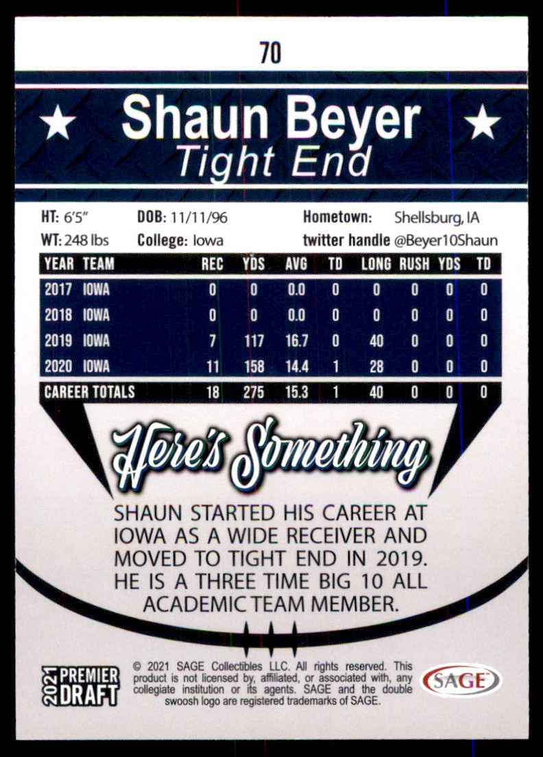 2021 SAGE HIT Shaun Beyer #70 on Kronozio