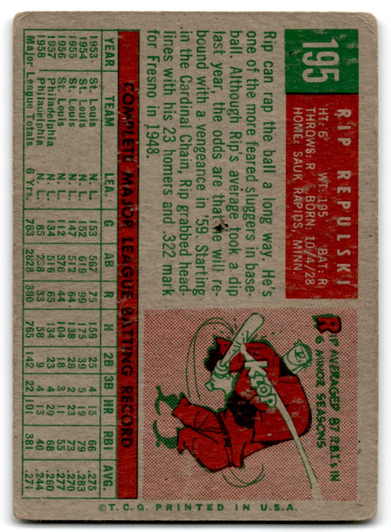 1959 Topps Rip Repulski #195 on Kronozio
