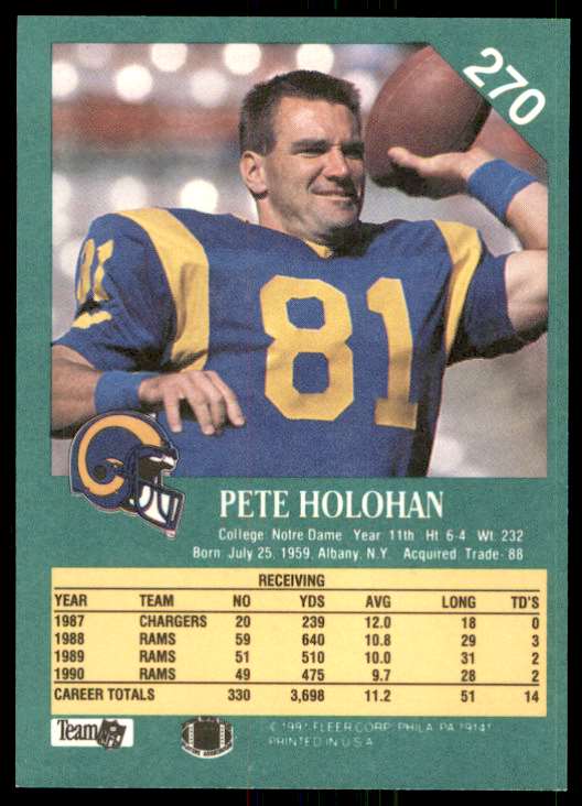 1991 Fleer Pete Holohan #270 on Kronozio