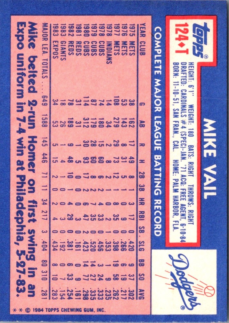 1984 Topps Traded Mike Vail #124T on Kronozio