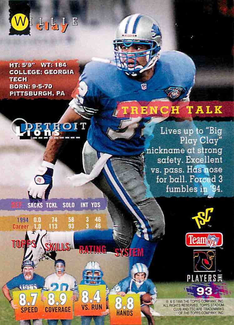 1995 Topps Stadium Club Willie Clay #93 on Kronozio