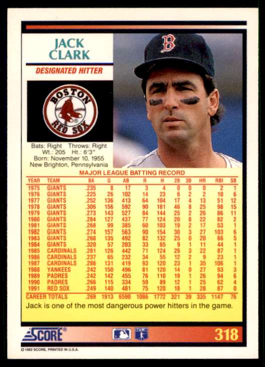 1992 Score Jack Clark #318 on Kronozio